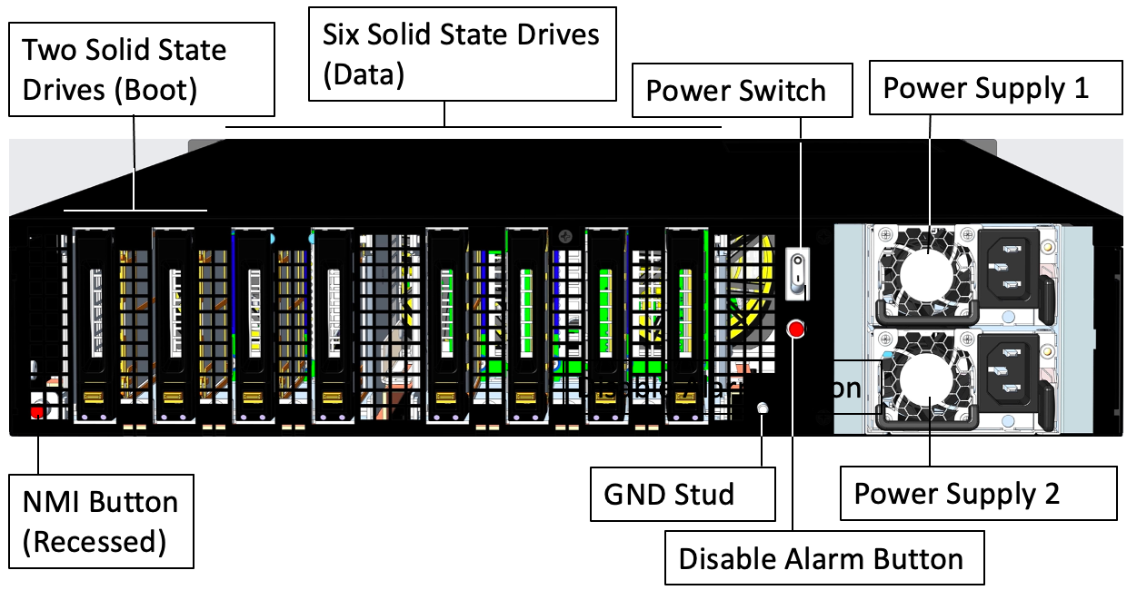 NetScaler SDX 16000 | NetScaler SDX